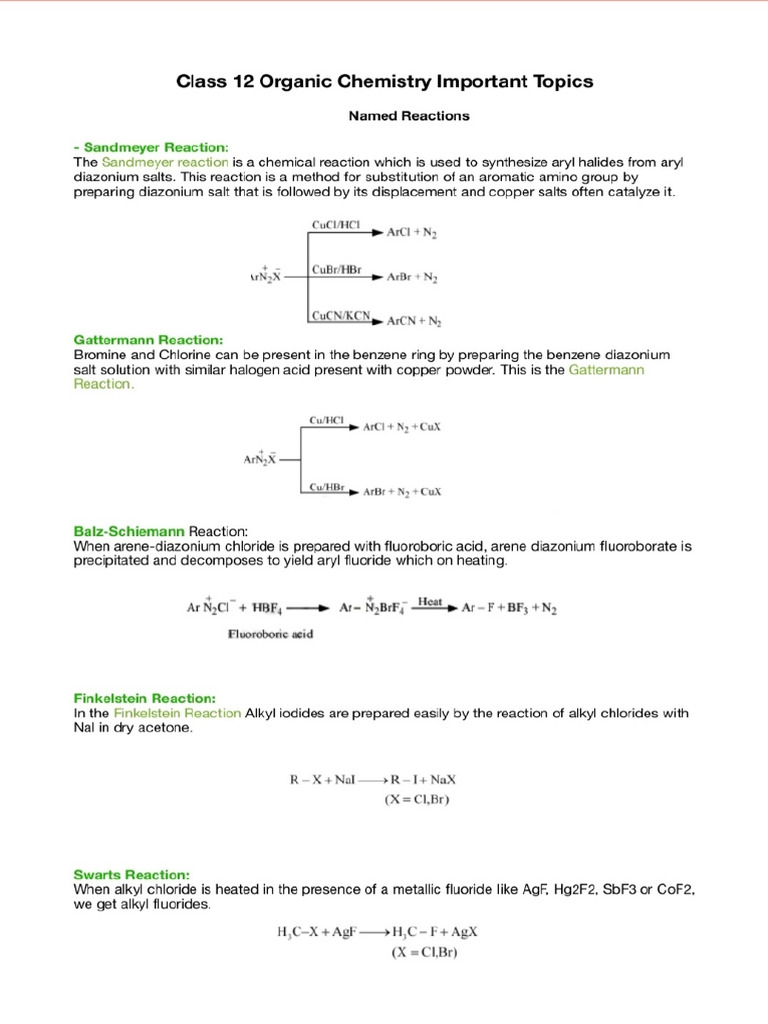 Class 12 Organic Named Reaction Pdf
