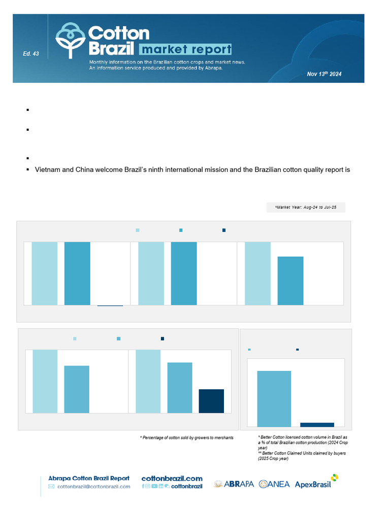 Brazil Cotton Market Update Nov 2024 | PDF | Cotton | Brazil