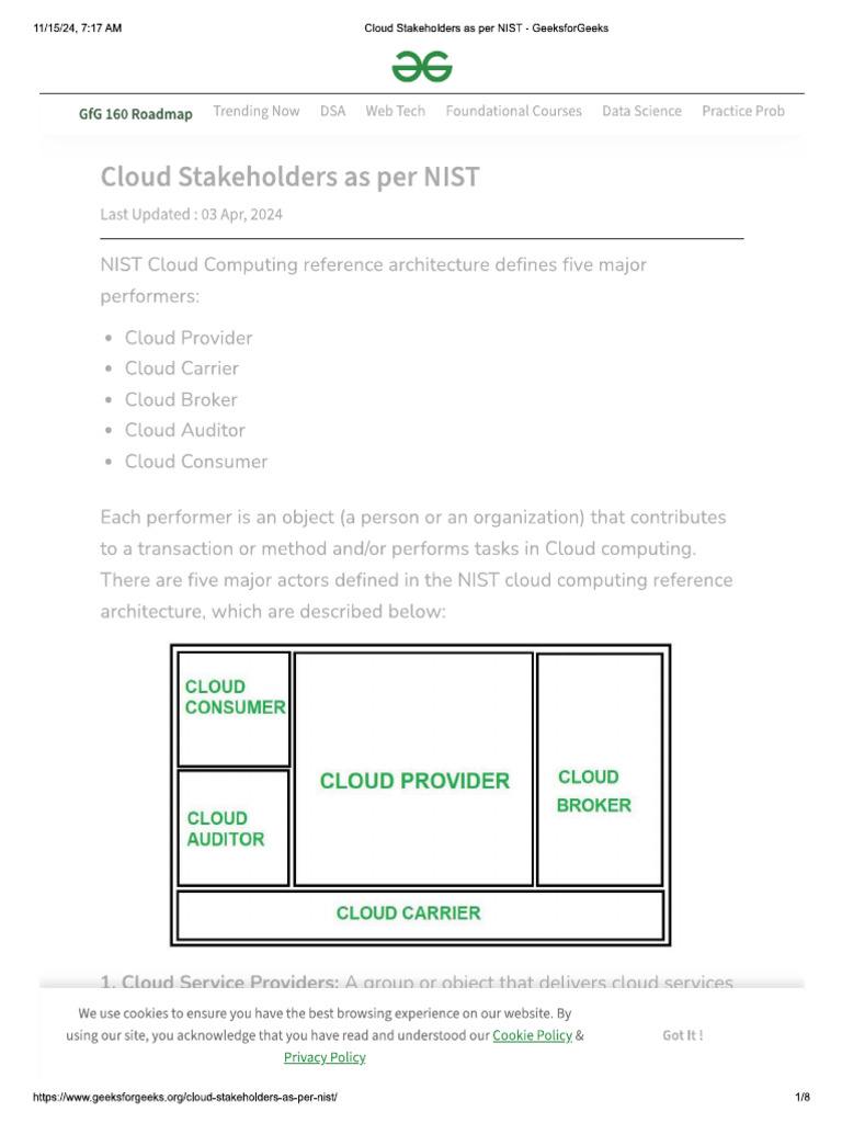 2.cloud Computing Reference Architecture | PDF