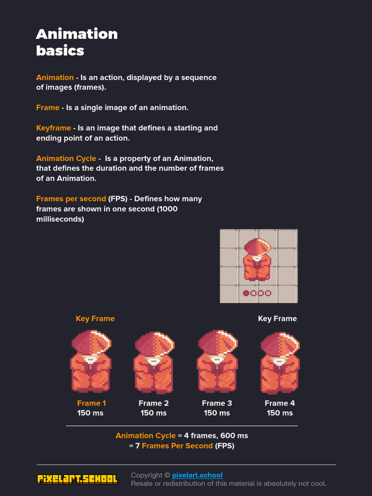1.1 Animation Basics | PDF