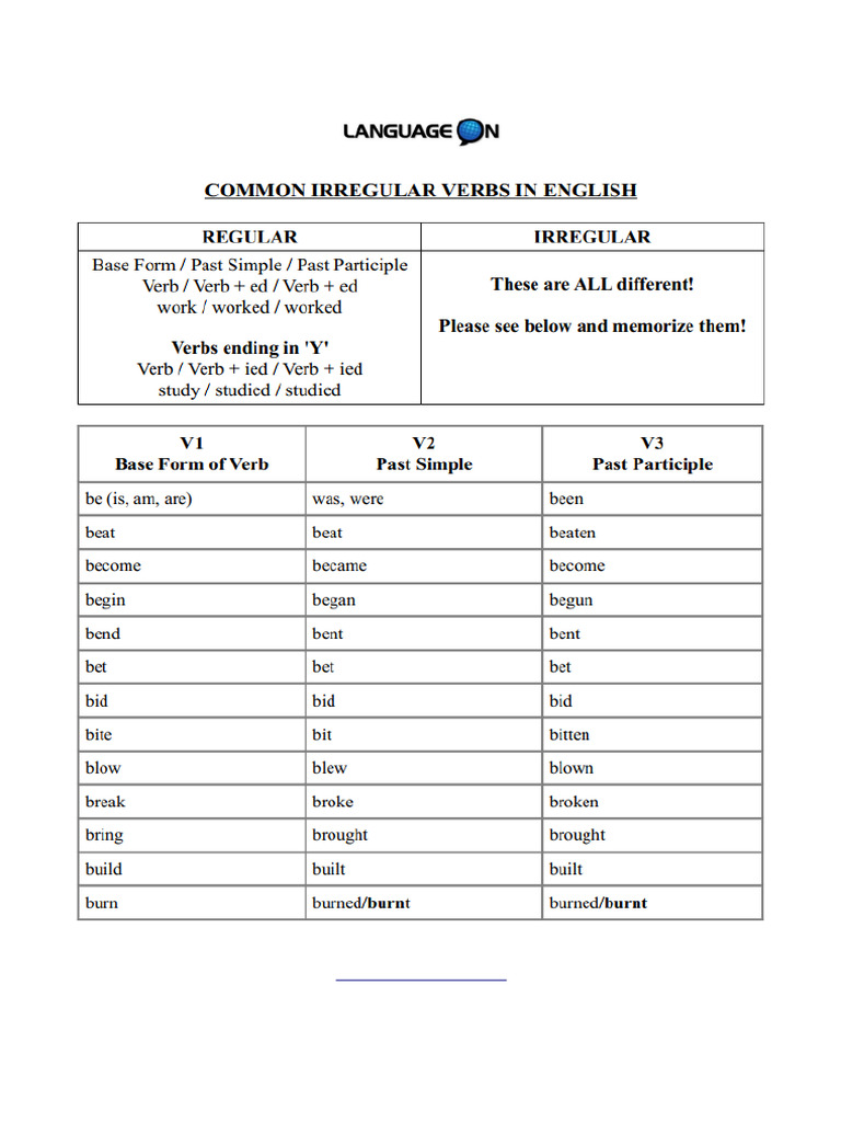 Language On Schools English Irregular Verbs List | PDF