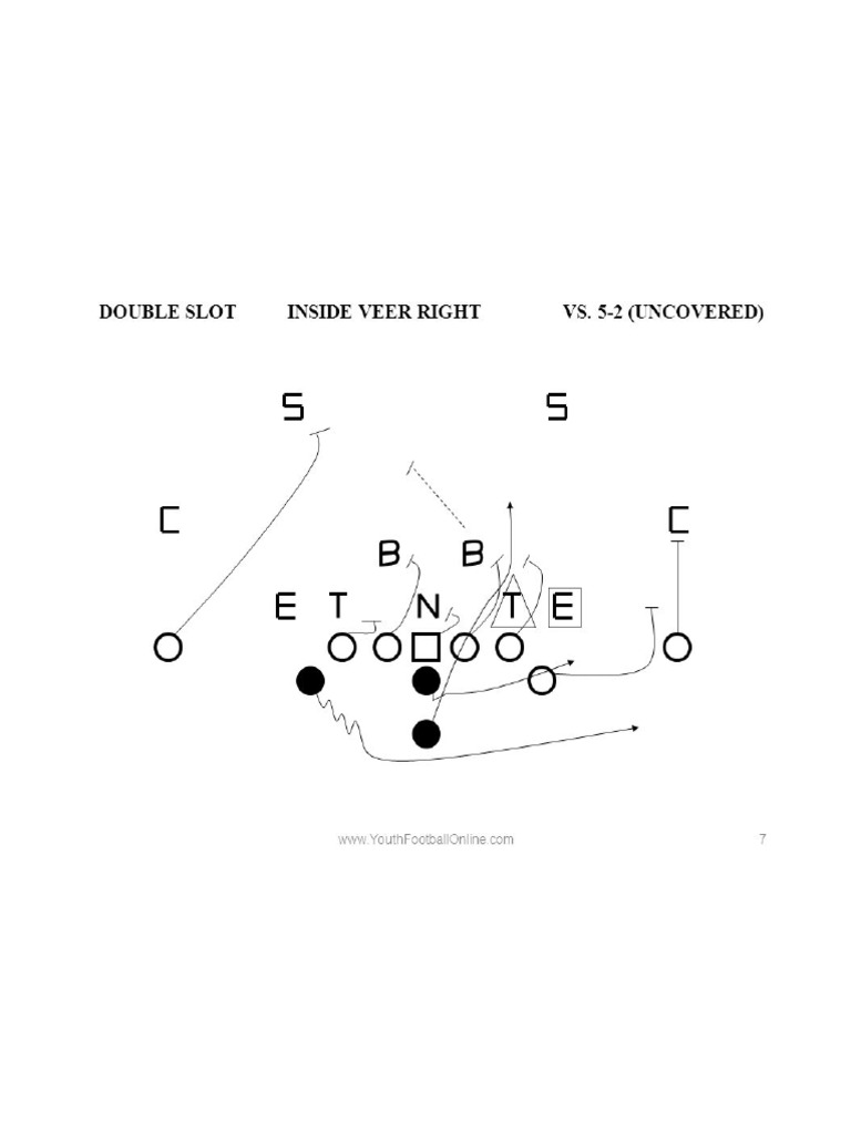 Inside Veer VS 5-2 | PDF