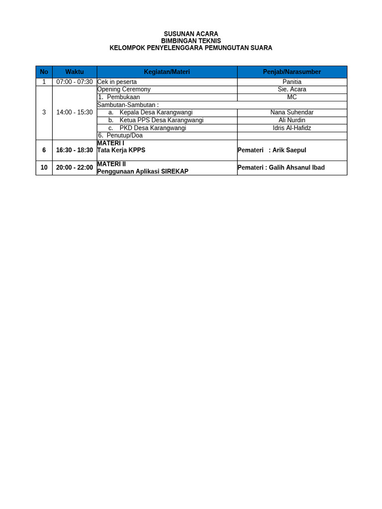 SUSUNAN ACARA Bimtek | PDF