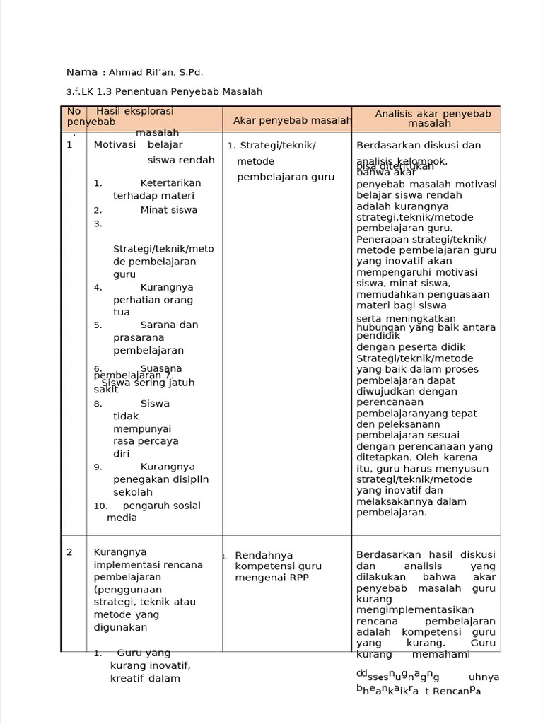 PJBL 3 | PDF | Pengembangan Diri
