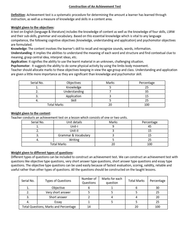 Achievement Test Construction Guide | PDF | Knowledge | Vocabulary