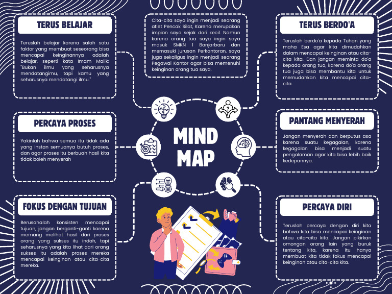 Blue and White Modern Lines Mind Map Brainstorm - 20241002 - 114811 - 0000 | PDF