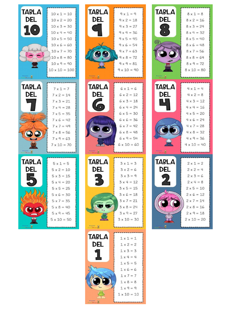 Tablas Intensamente - 240801 - 210901 | PDF