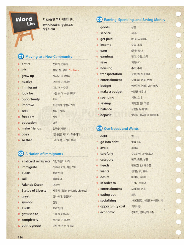 Basic1 워드리스트 | PDF