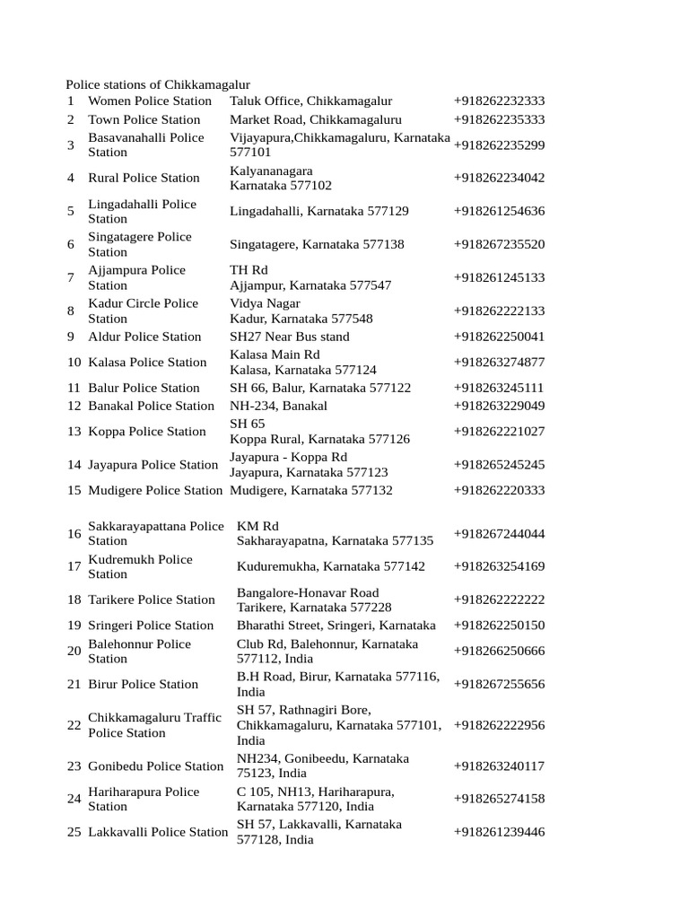 Chikkamagalur Police Stations Directory | PDF