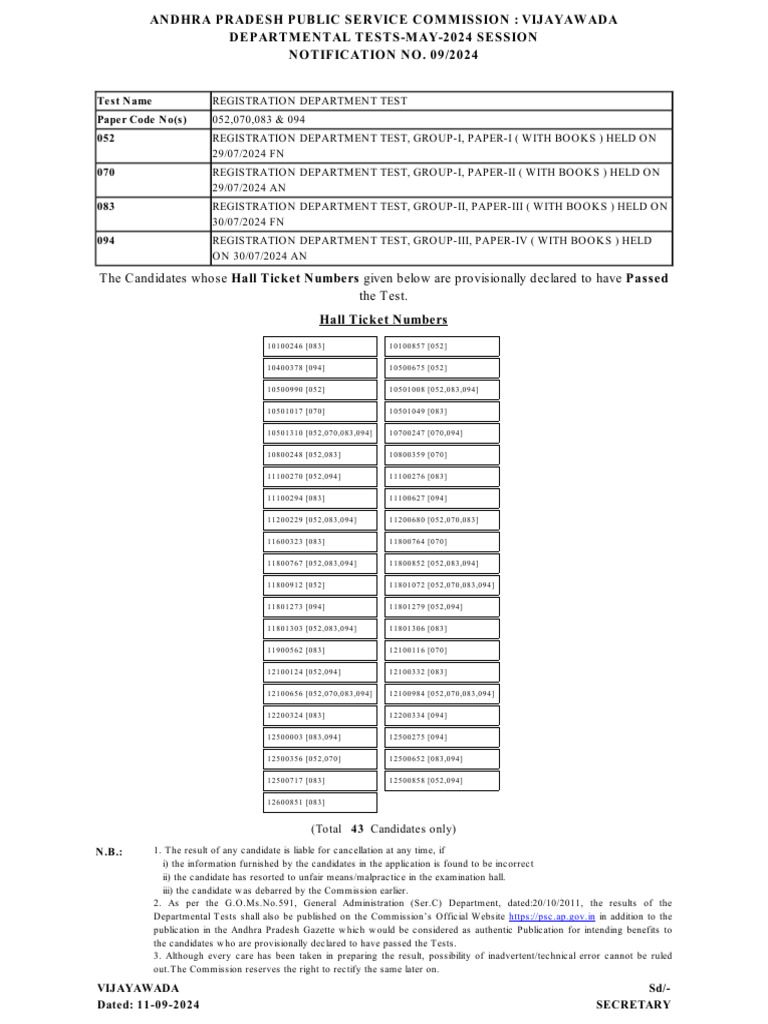 PaperCode - 52-70-83-94 | PDF