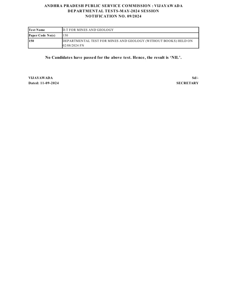 PaperCode - 150 | PDF