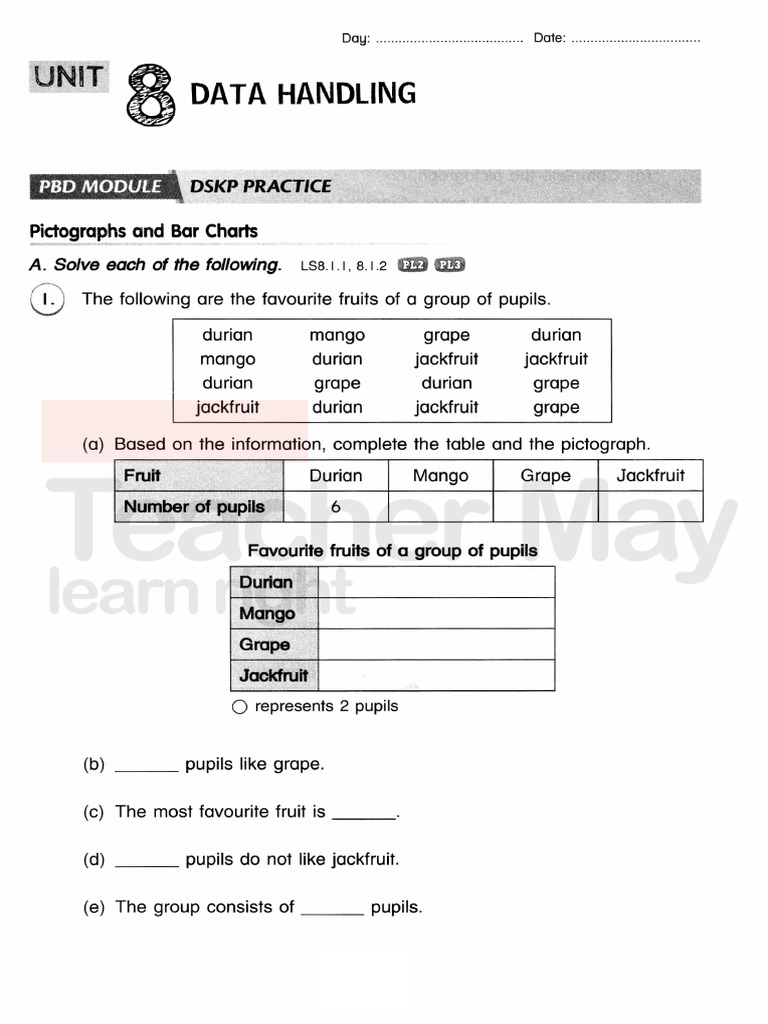 Data Handling: Pictographs & Bar Charts | PDF | Edible Fruits | Fruit
