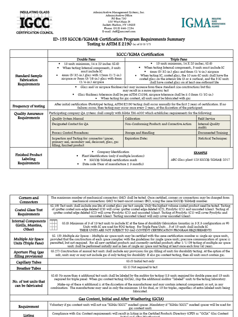 Attachment-1 IGCC - IGMA Requirements Summary8-8-17 | PDF | Audit