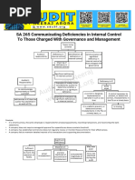 MARB Guidelines Update 2024-25 | PDF | Technology & Engineering