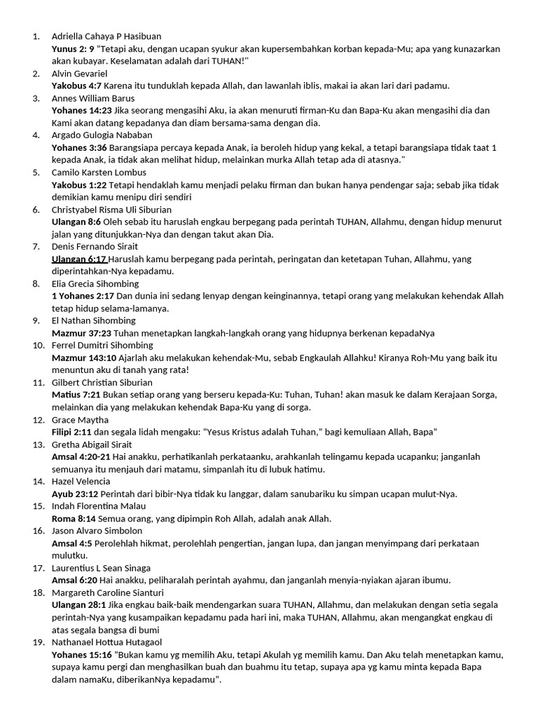 Ayat Hafalan Mark 2 25 Mei | PDF | Agama & Spiritualitas