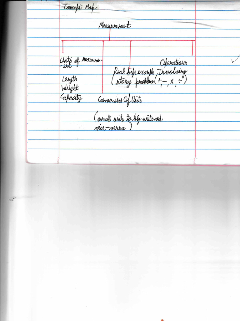 Measurement Notes | PDF