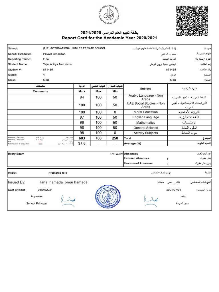 Tejas Adittya Arun Kumar Marksheet | PDF | Student Assessment And ...