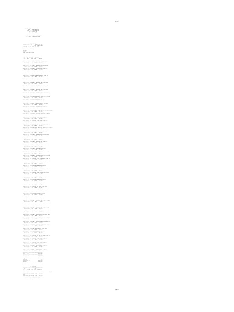 bill copy | PDF | Foods