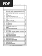 Cable Tray Sleeper Design Guide | PDF | Length | Building Engineering