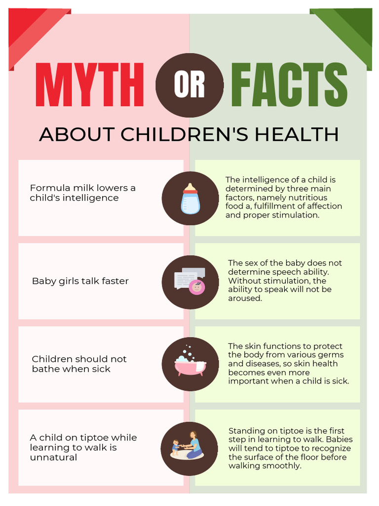 Debunking Myths About Children's Health | PDF
