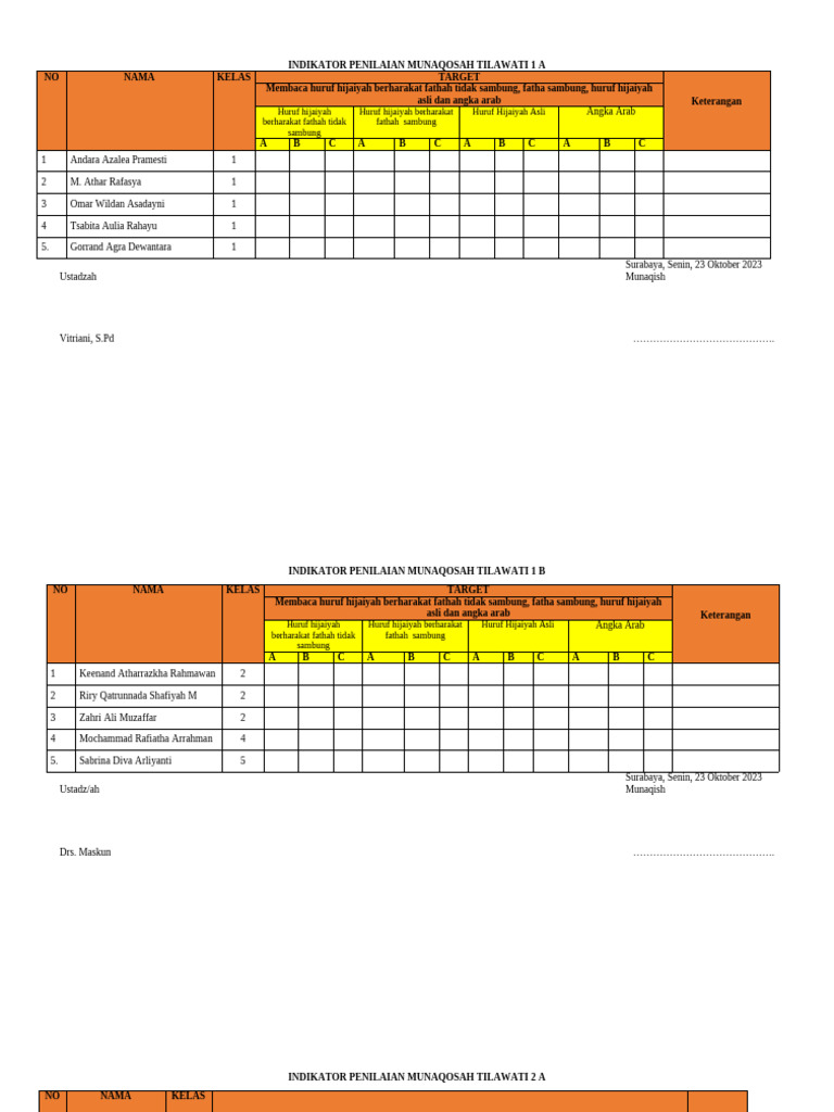 Indikator Penilaian Munaqosah Tilawati | PDF