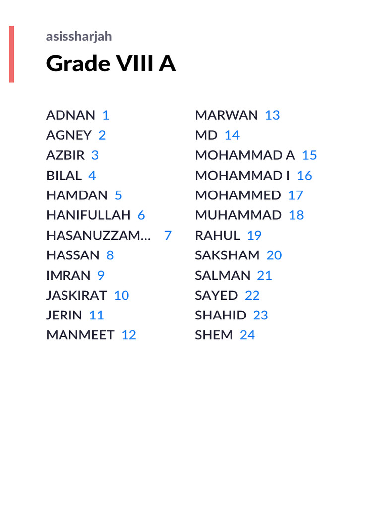 Grade VIII A Roster - Plickers | PDF