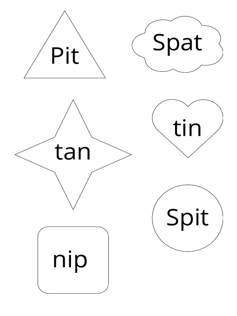 Word Patterns and Anagrams | PDF | Home & Garden