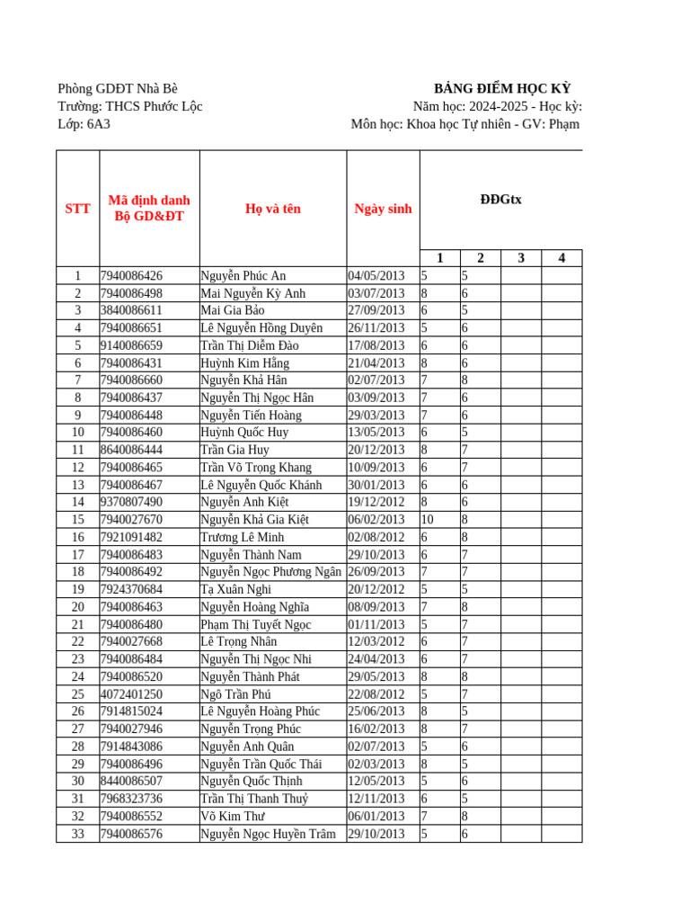 Diem Lop 6a3 Dot Dot 1 Hk1 Mon Khoa Hoc Tu Nhien - 02 | PDF
