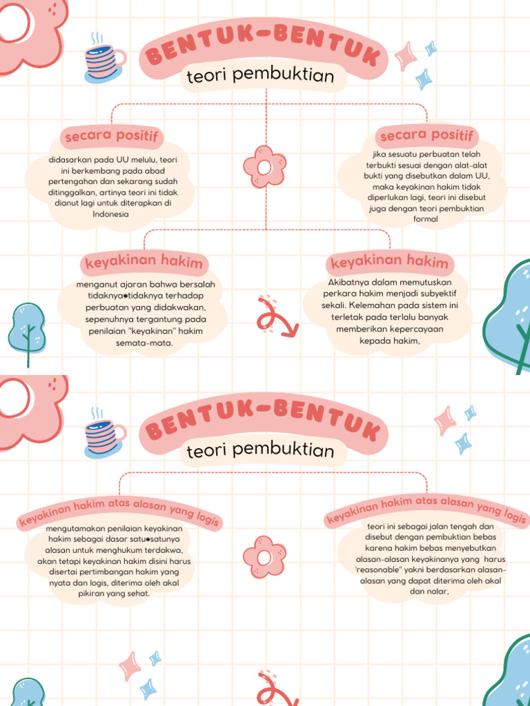 White Colorful Illustrative Cute Mind Map A4 Document .PDF | PDF