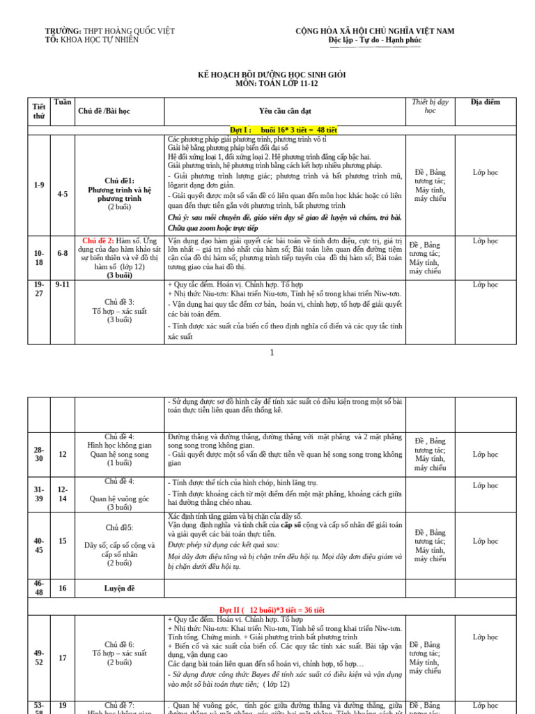 PL 2. KH - HSG | PDF