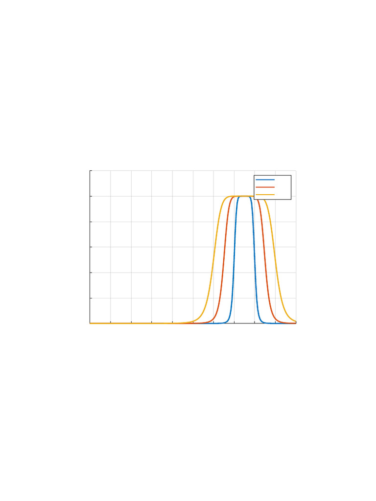 Bell Functions Changing A | PDF
