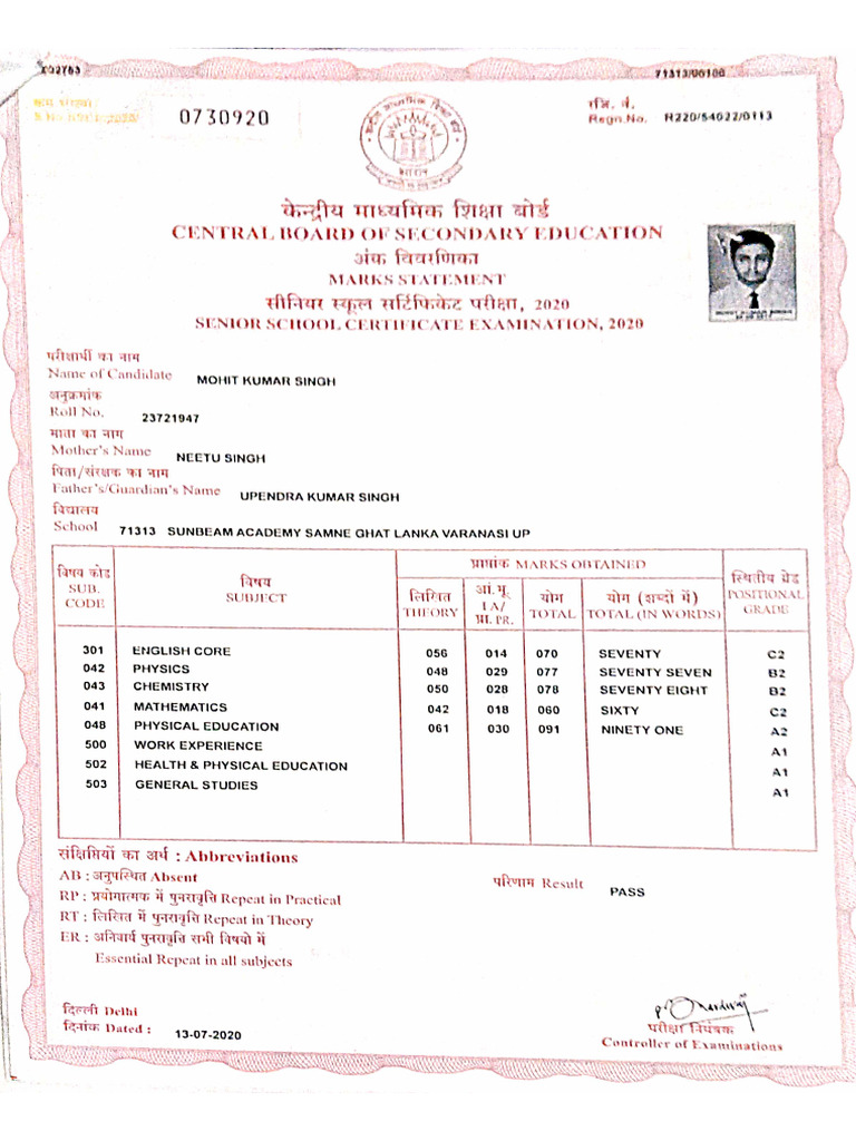 12th Result | PDF