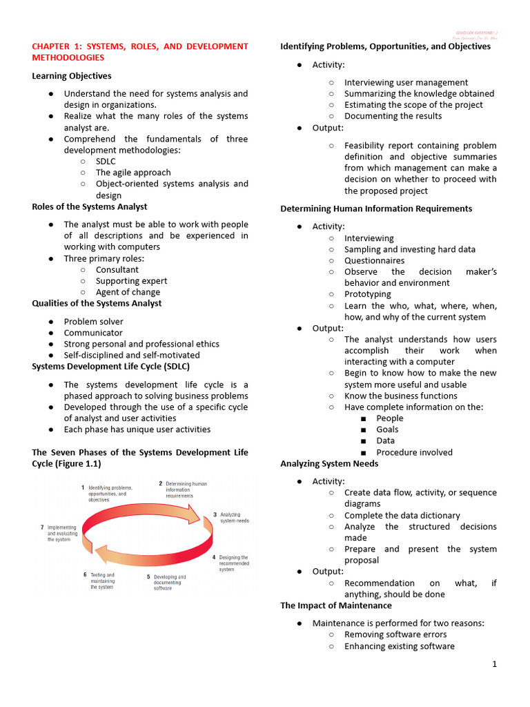 SAD Midterms Reviewer CHAP1-5 | PDF | Cloud Computing | Agile Software Development