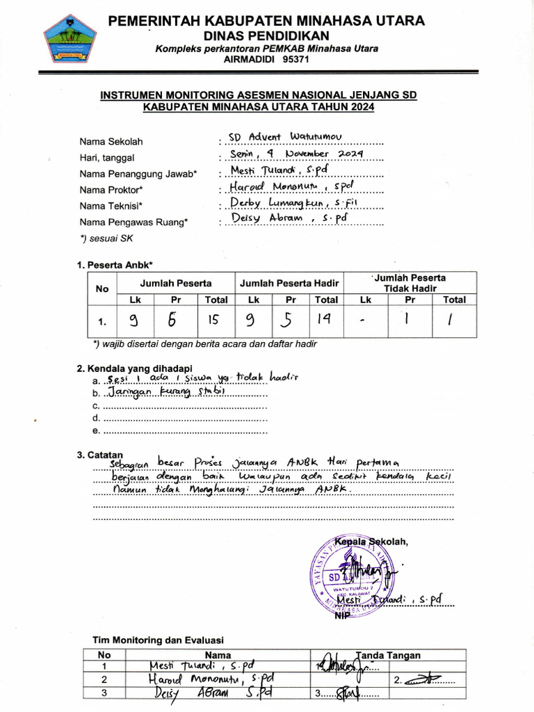 Instrumen Monitoring ANBK | PDF