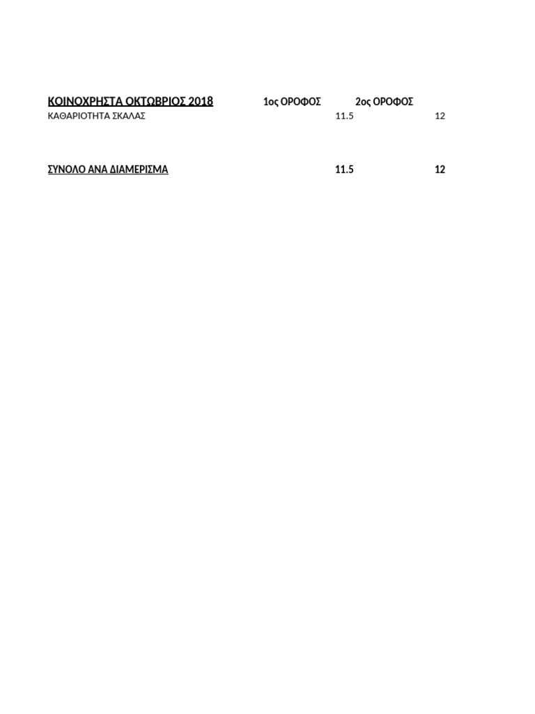 ΚΟΙΝΟΧΡΗΣΤΑ ΟΚΤΩΒΡΙΟΣ 2018 | PDF