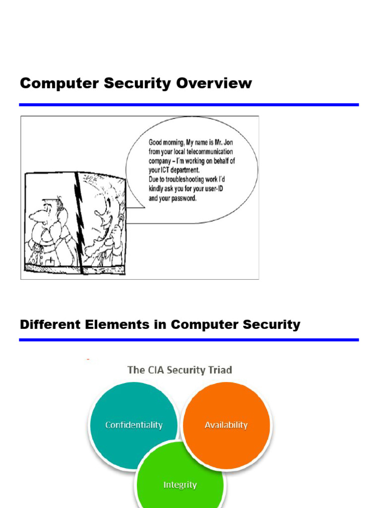 L-15.1 Computer Security Overview .Pptx-1 | PDF | Malware | Ransomware