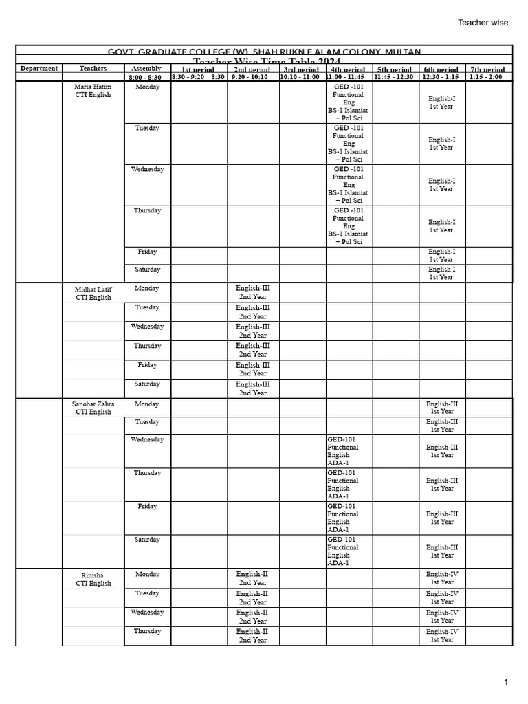 English Time Table | PDF