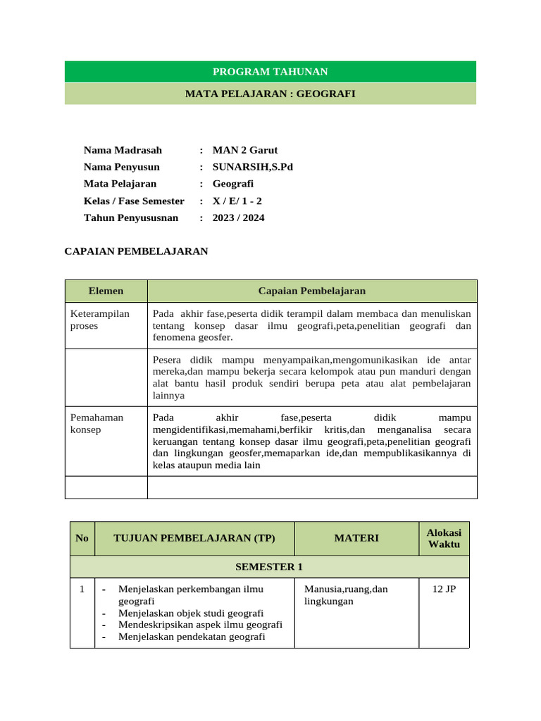 PKG Prota Geografi | PDF | Sains & Matematika