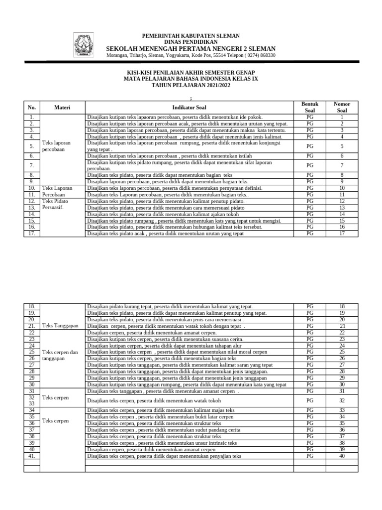 Kisi-Kisi PAS GASAL-9 - 2023-2024 | PDF
