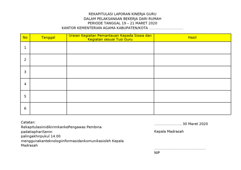 Format Rekapitulasi Laporan Kinerja Guru | PDF