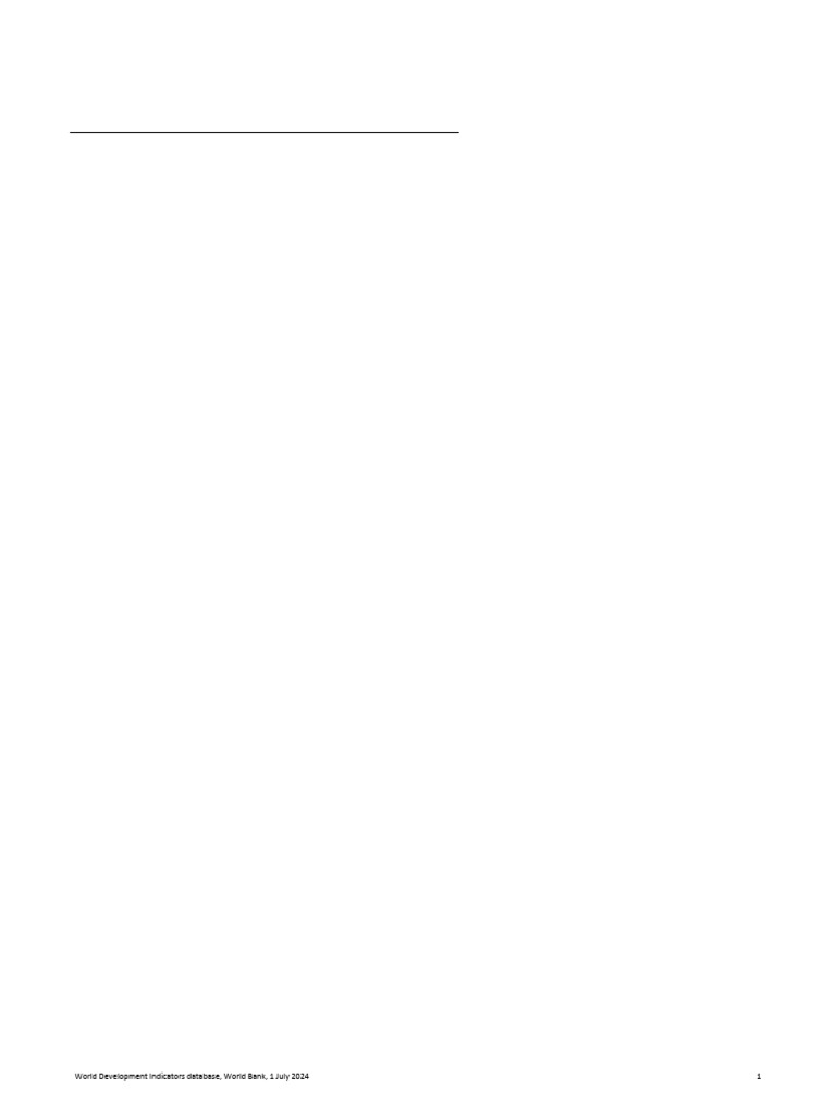 GDP (2) | PDF | Kingdom Of The Netherlands | Economies