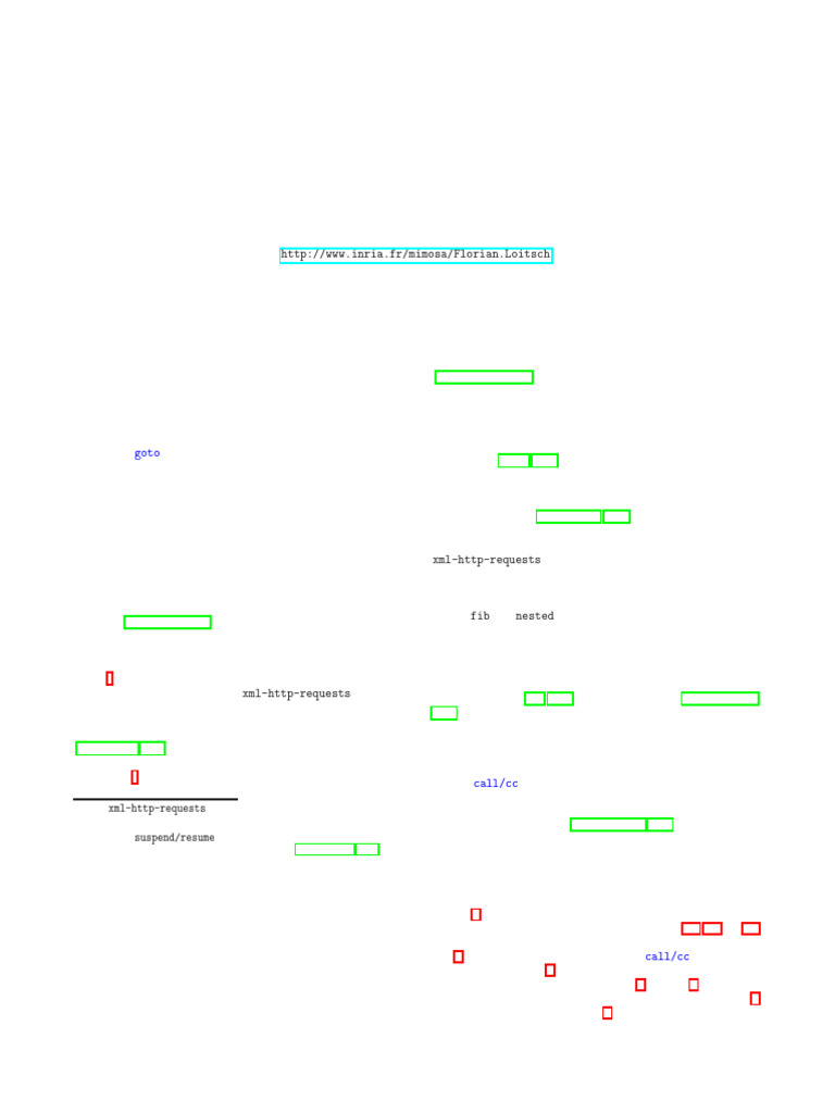 Continuation in Javascript PDF | PDF | Variable (Computer Science ...