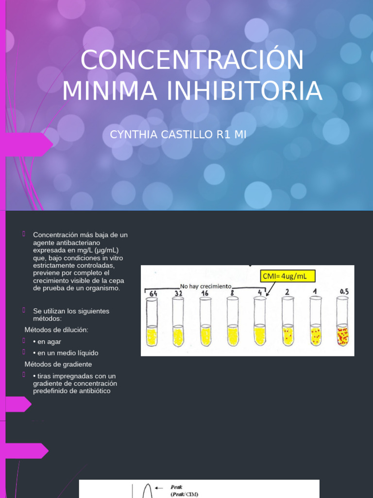 Concentración Minima Inhibitoria | PDF