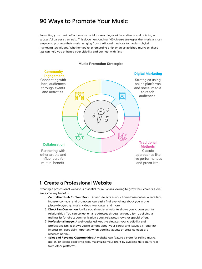 100 Strategies for Music Promotion | PDF | Advertising | Popular ...