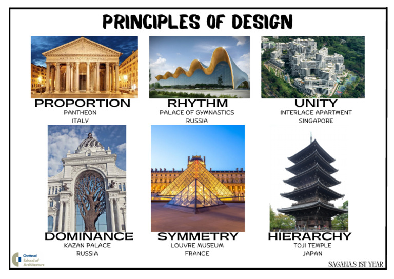 Principles of Design Sagana | PDF
