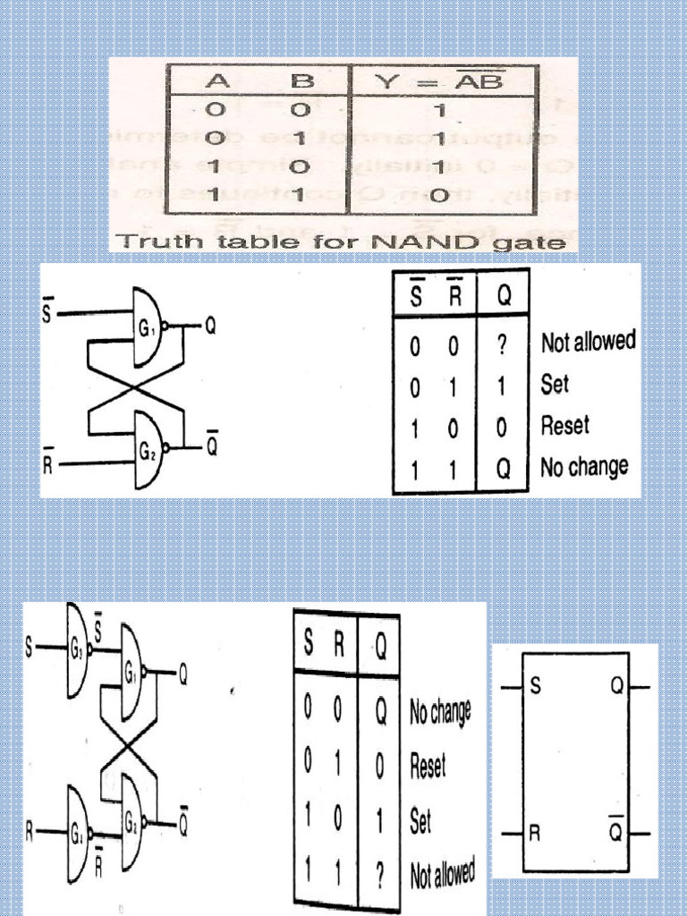 Flip Flop Counter | PDF | Teaching Methods & Materials
