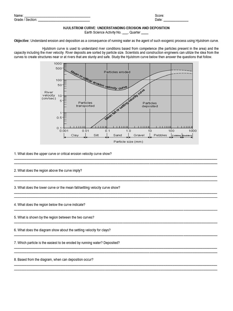 Earth Science: Hjulstrom Curve Activity | PDF | Erosion | River