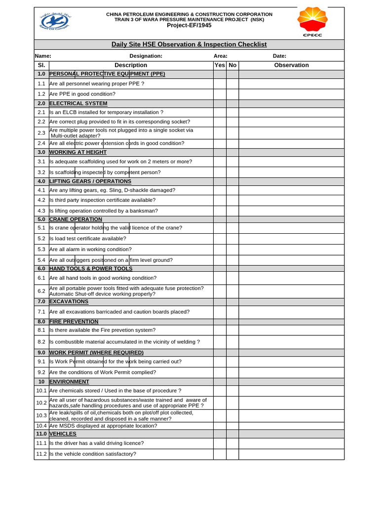 HSE Observation & Inspection | PDF | Personal Protective Equipment ...