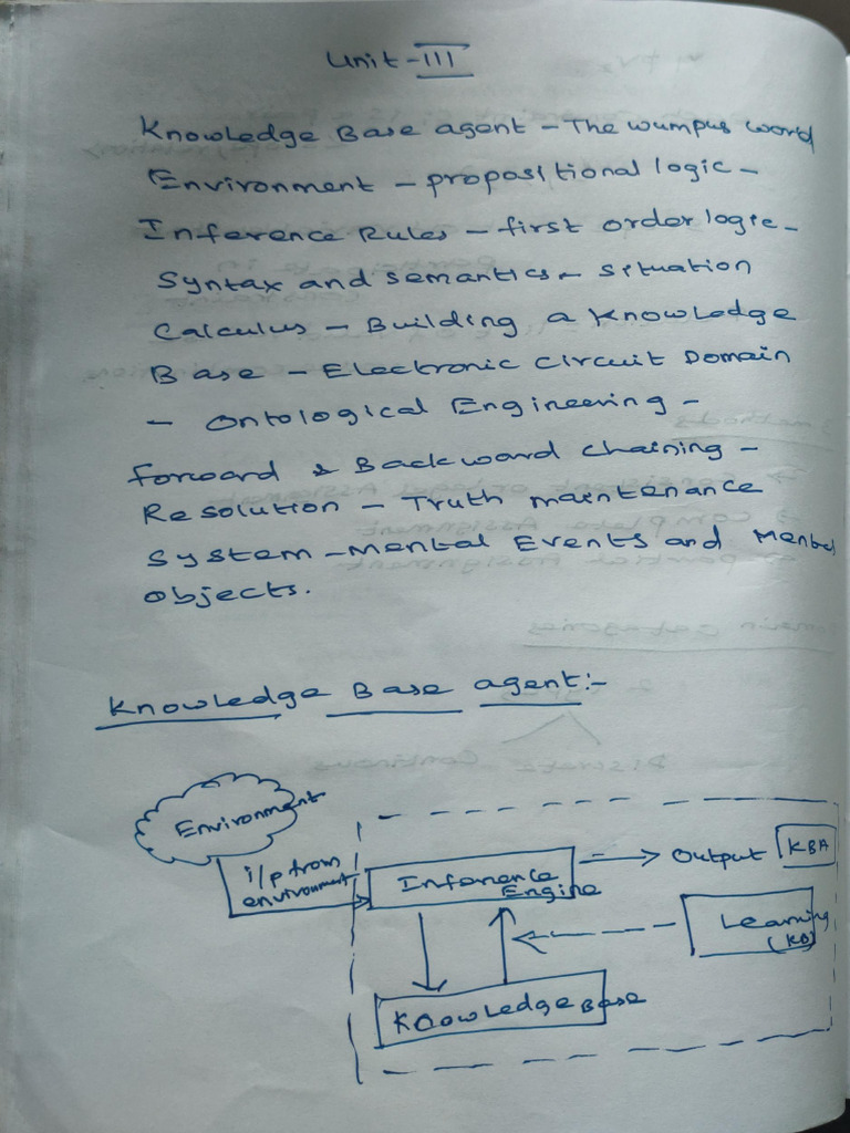 Ap Un3 | PDF