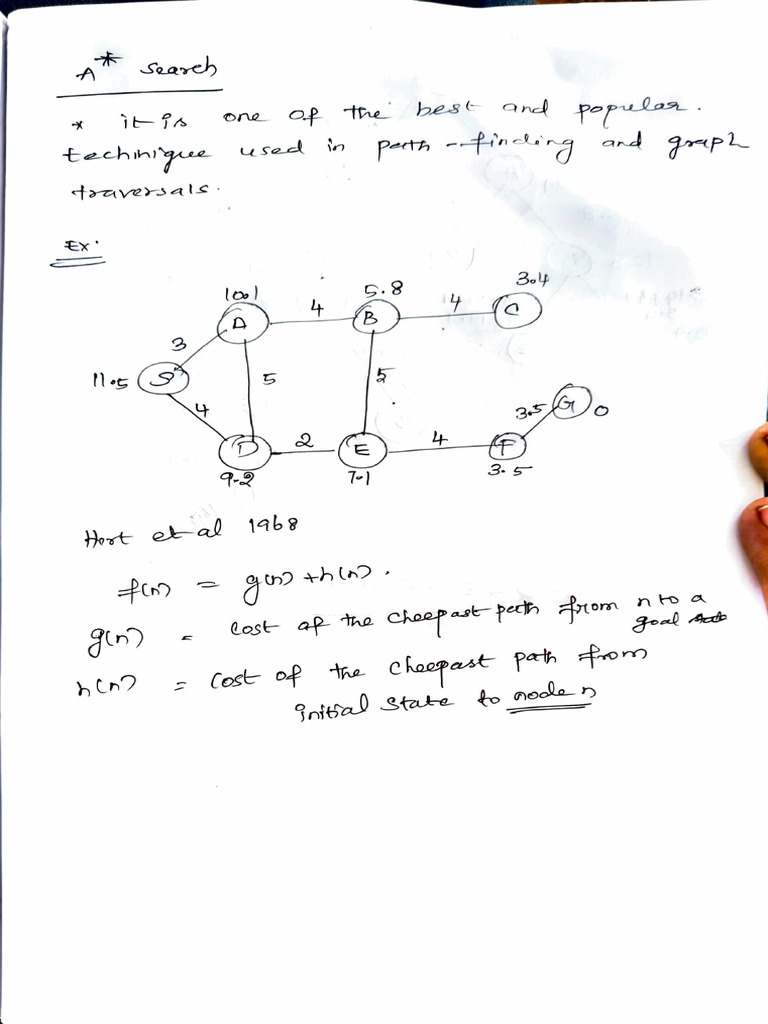 Artificial Intelligence (Unit-2) | PDF